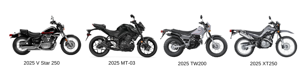 Basic Rider Course - Road America